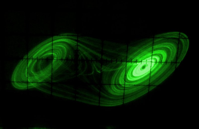 Chua’s Circuit – Chaos in its most simple form – HELENTRONICA